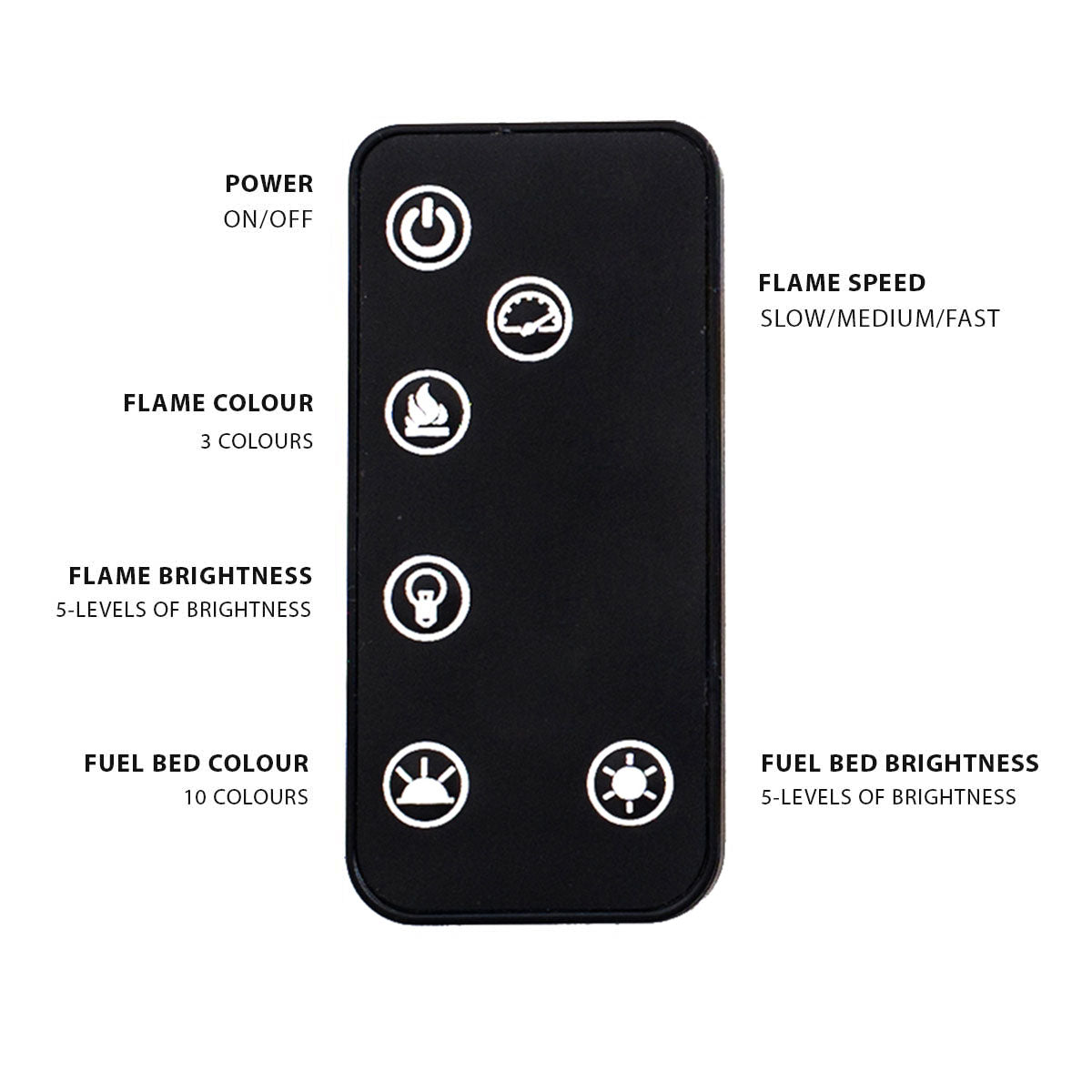 Como Electric Fireplace Remote - Moda Living
